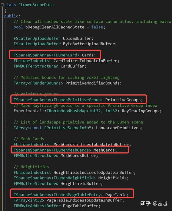 游戏引擎随笔 0x30：UE5 Lumen 源码解析（二）Surface Cache 篇 - 知乎
