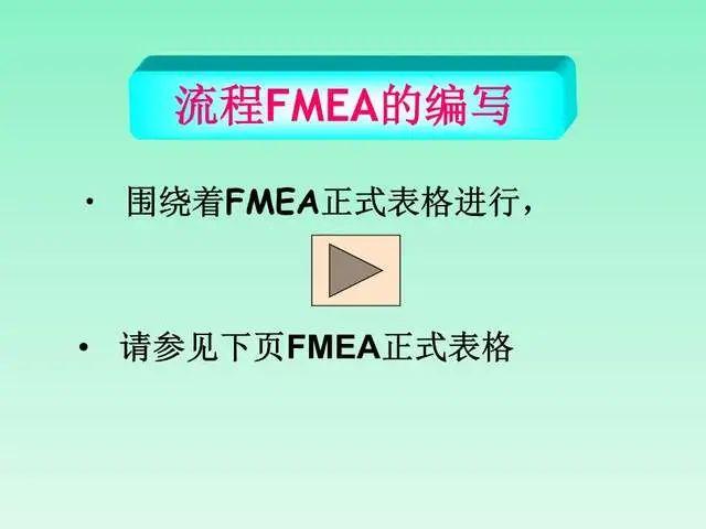 什么是FMEA？怎么做FMEA？分享一份简洁明了的FMEA培训课件！ - 知乎
