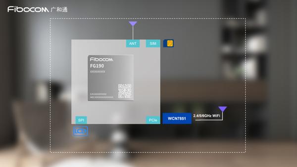 广和通发布新一代5G FWA解决方案 - 知乎