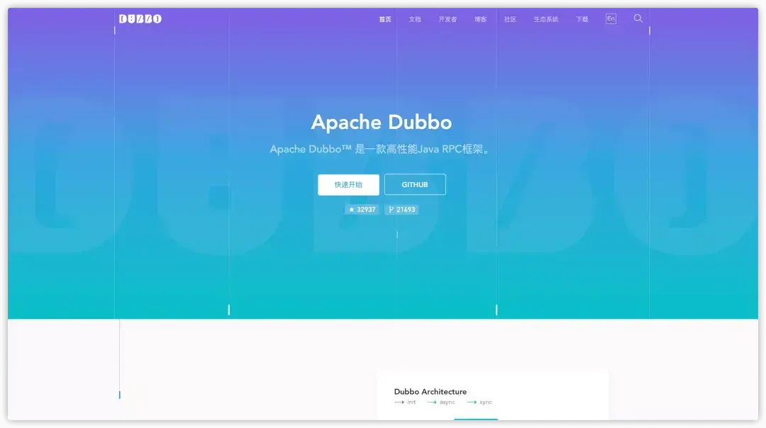 阿里巴巴开源的15个顶级Java项目 - 知乎