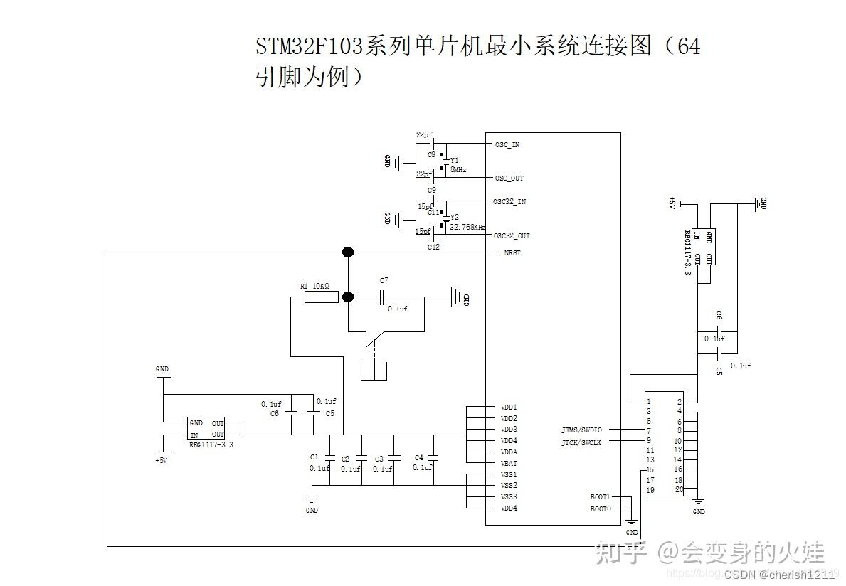 stm32f103c8t6最小系统板原理图讲解 - 知乎