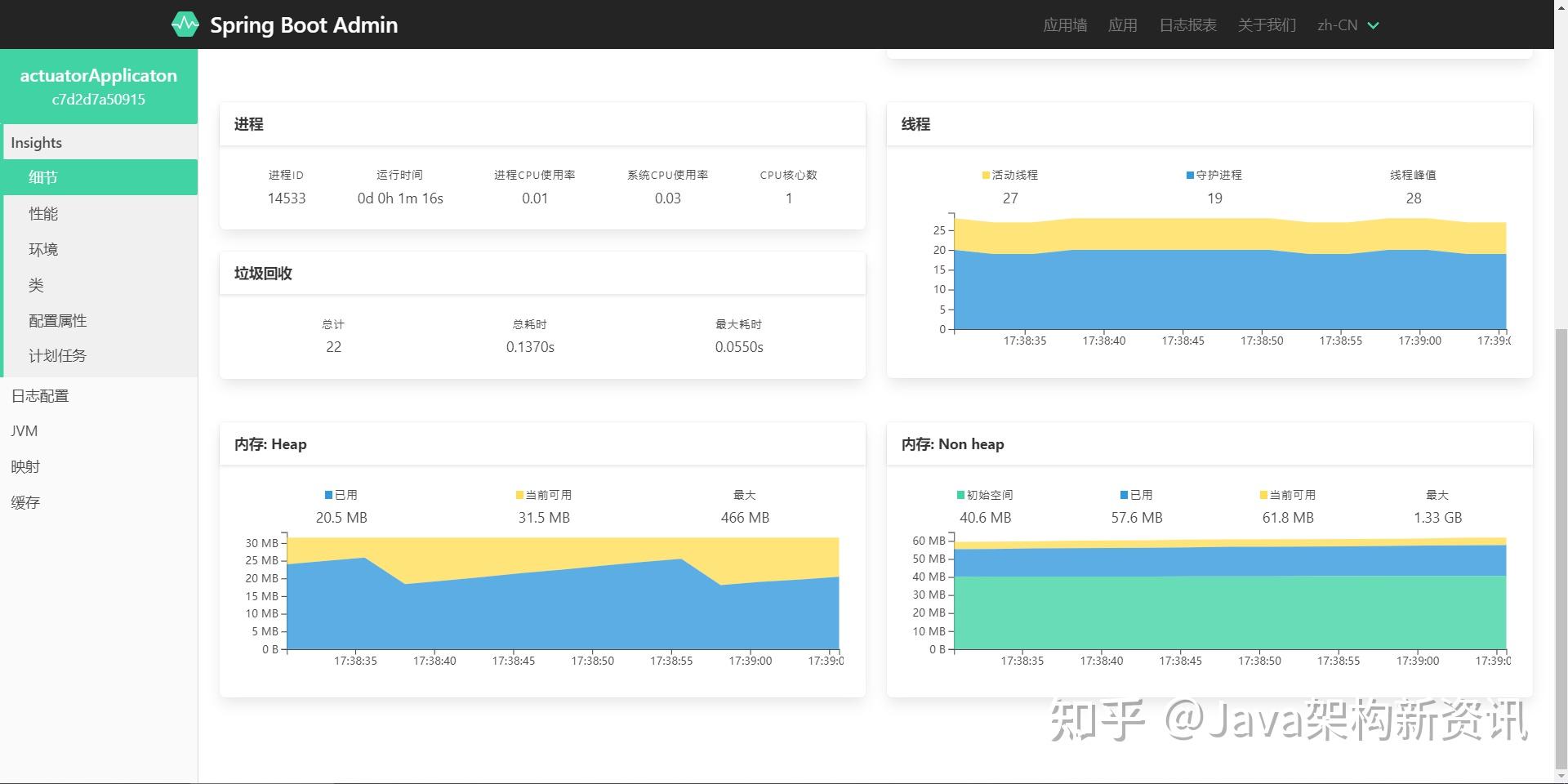 小型项目必备:手把手教你springboot Actuator—埋点和监控 知乎