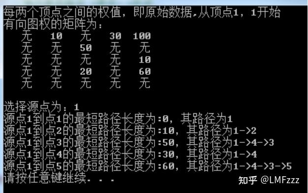 贪心算法（单源最短路径算法） 知乎 