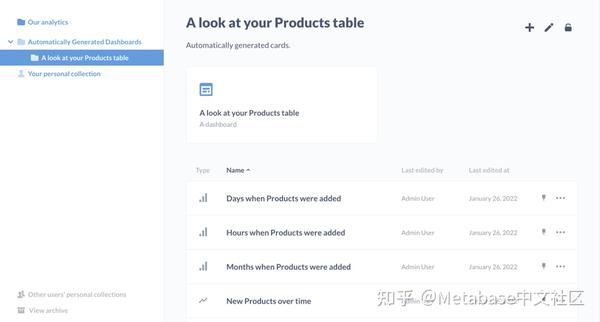 Metabase学习教程：系统管理-4、迁移 - 知乎