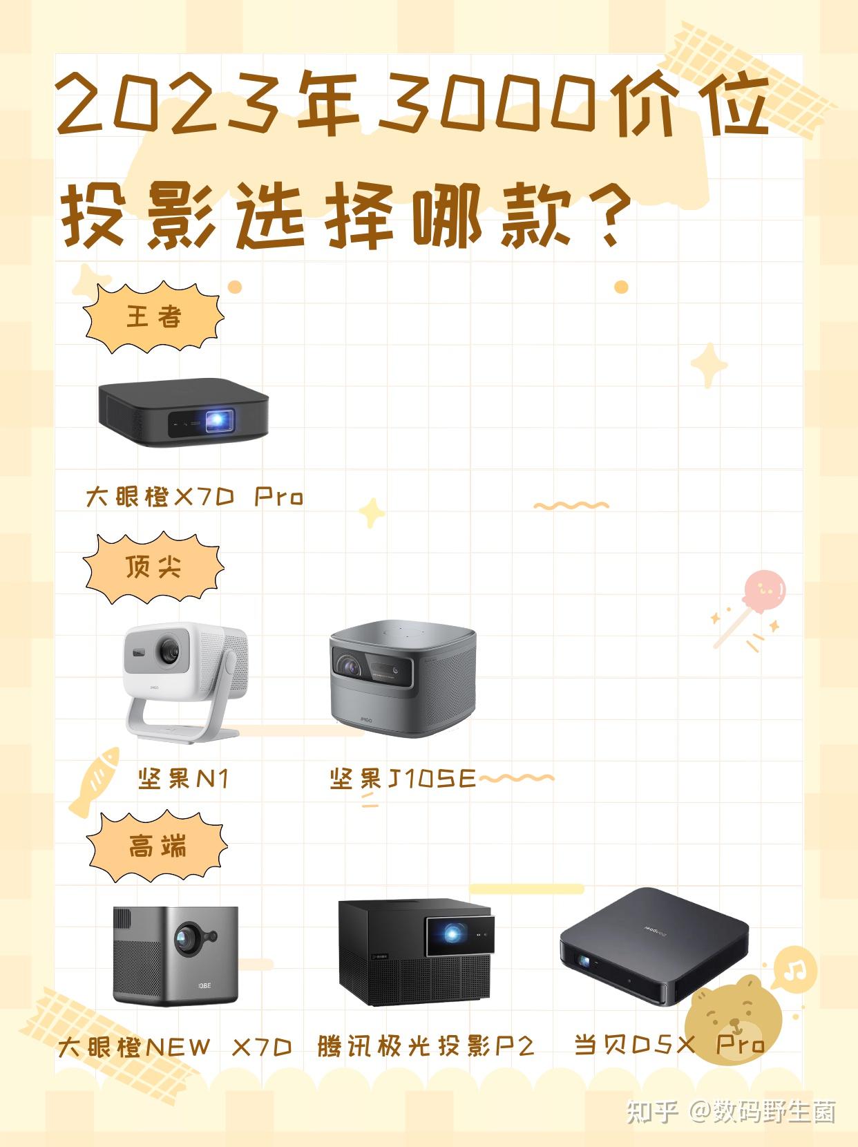 2023年3000价位投影仪选择哪款？ - 知乎