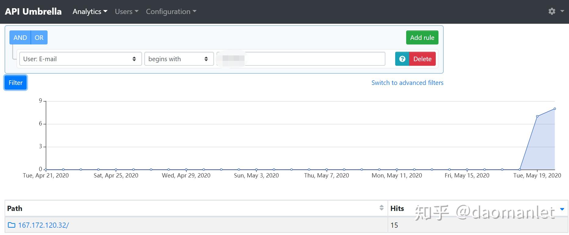 如何快速搭建一个API平台 api-umbrella - 知乎