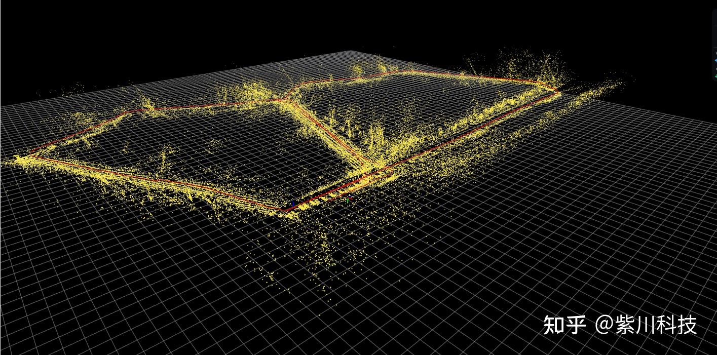 关于机器人状态估计(15)-VIO与VSLAM精度答疑、融合前端、主流深度相机说明与近期工程汇总 - 知乎