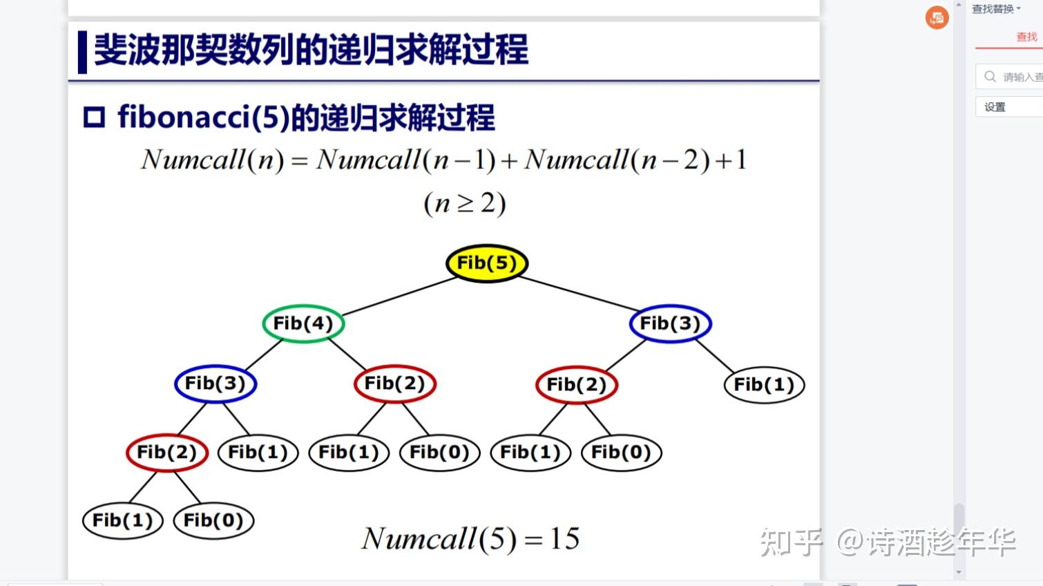 C语言求解fibonacci数列的三种思考方式 知乎