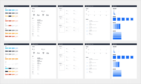 国内首发 | Pixso AI一键生成UI设计系统！ - 知乎