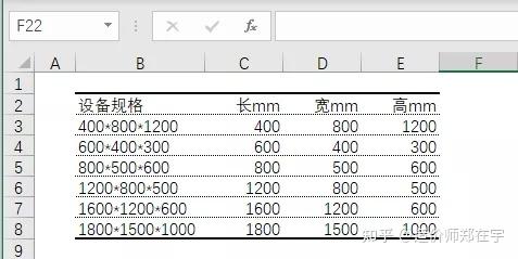 一个例子拉通LEFT、MID、RIGHT、FIND、LEN五个Excel函数用法，你总会用到 - 知乎