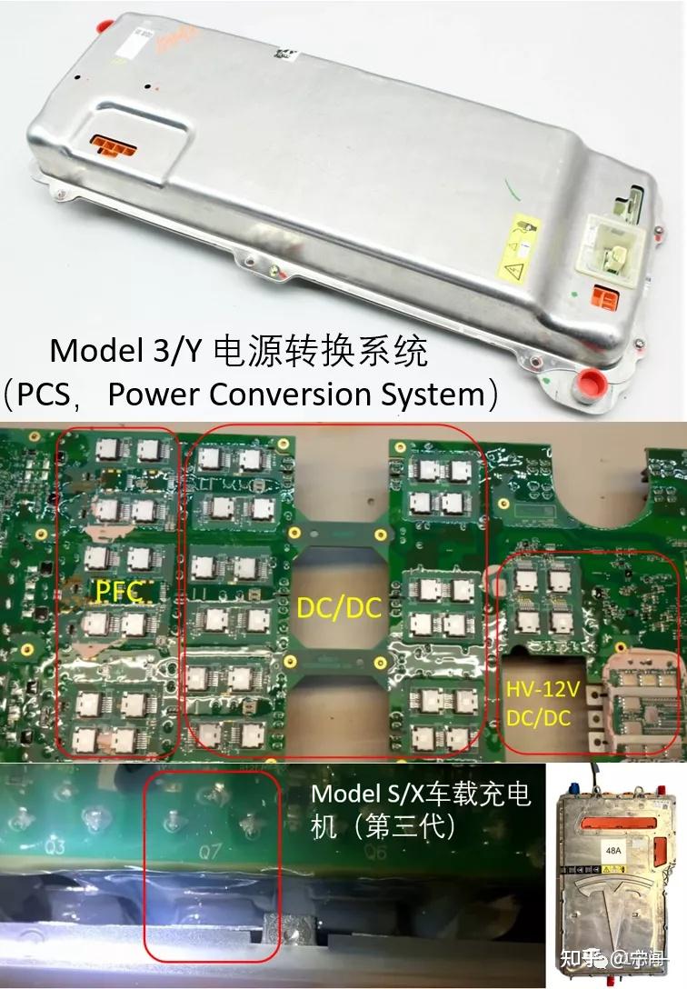 从碳化硅模块看特斯拉核心芯片选型策略 - 知乎