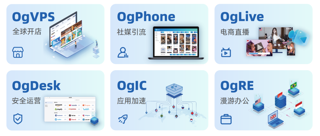 Og轻访谈 | 产品总监何隆基：我们是“海外IT基建达人” - 知乎