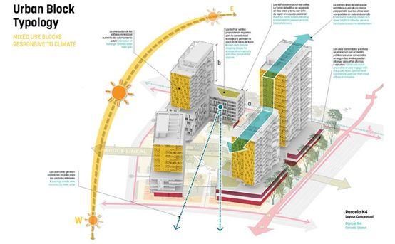 技法课堂 | AI黑科技--详解Sasaki分析图画法 - 知乎