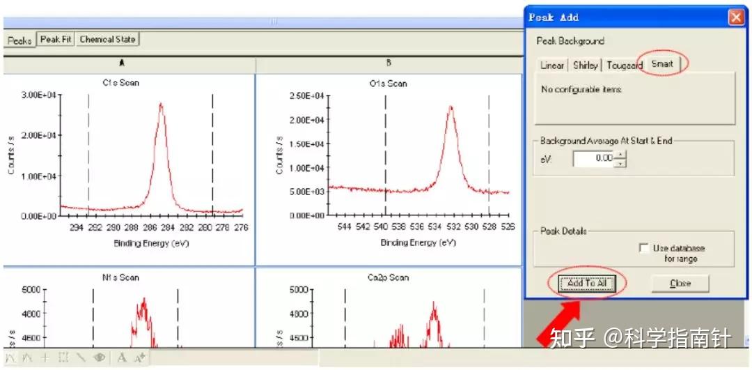 一步步演示Avantage软件如何处理XPS谱图！ - 知乎