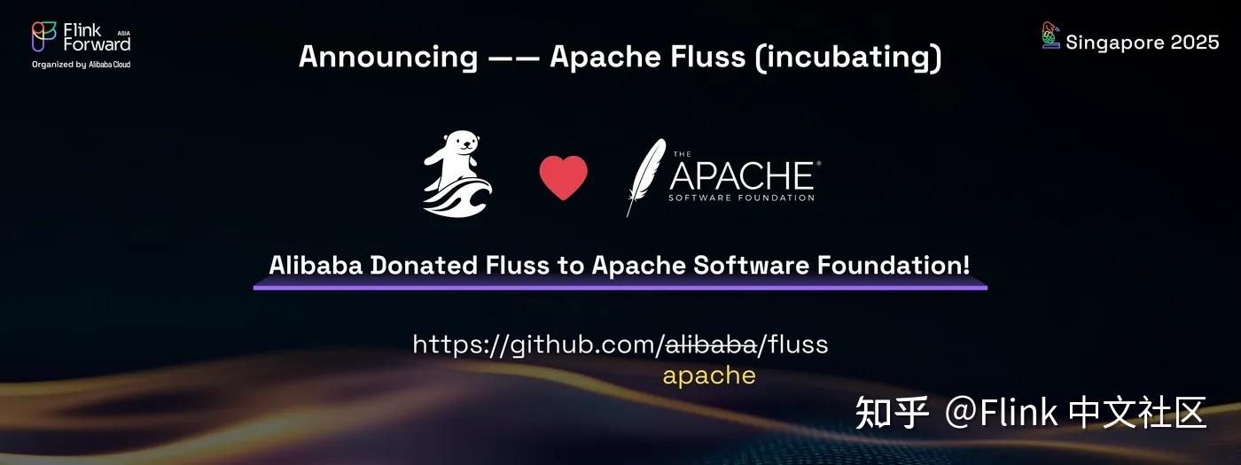 Fluss：重新定义实时数据分析与 AI 时代的流式存储 - 知乎