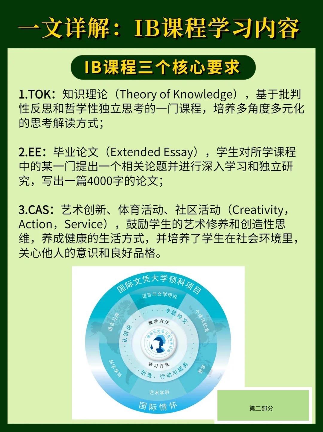 IB体系学生申请美国名校，你需要注意的一些申请信息 - 知乎