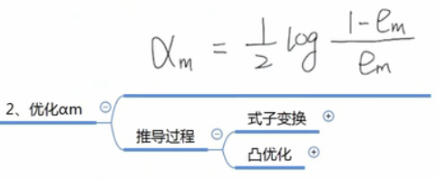 集成学习系列（Boosting之Adaboost - Adaptive Boosting，自适应Boosting） - 知乎