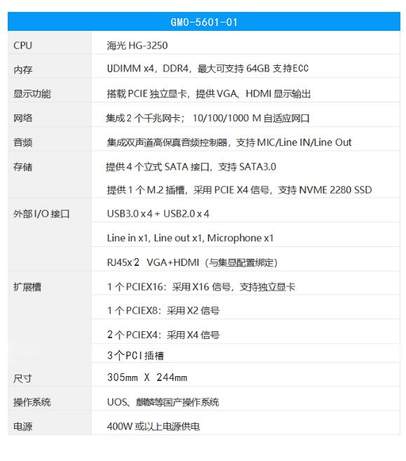 集特海光家族主板汇集（HG3250/HG3350）更新 - 知乎