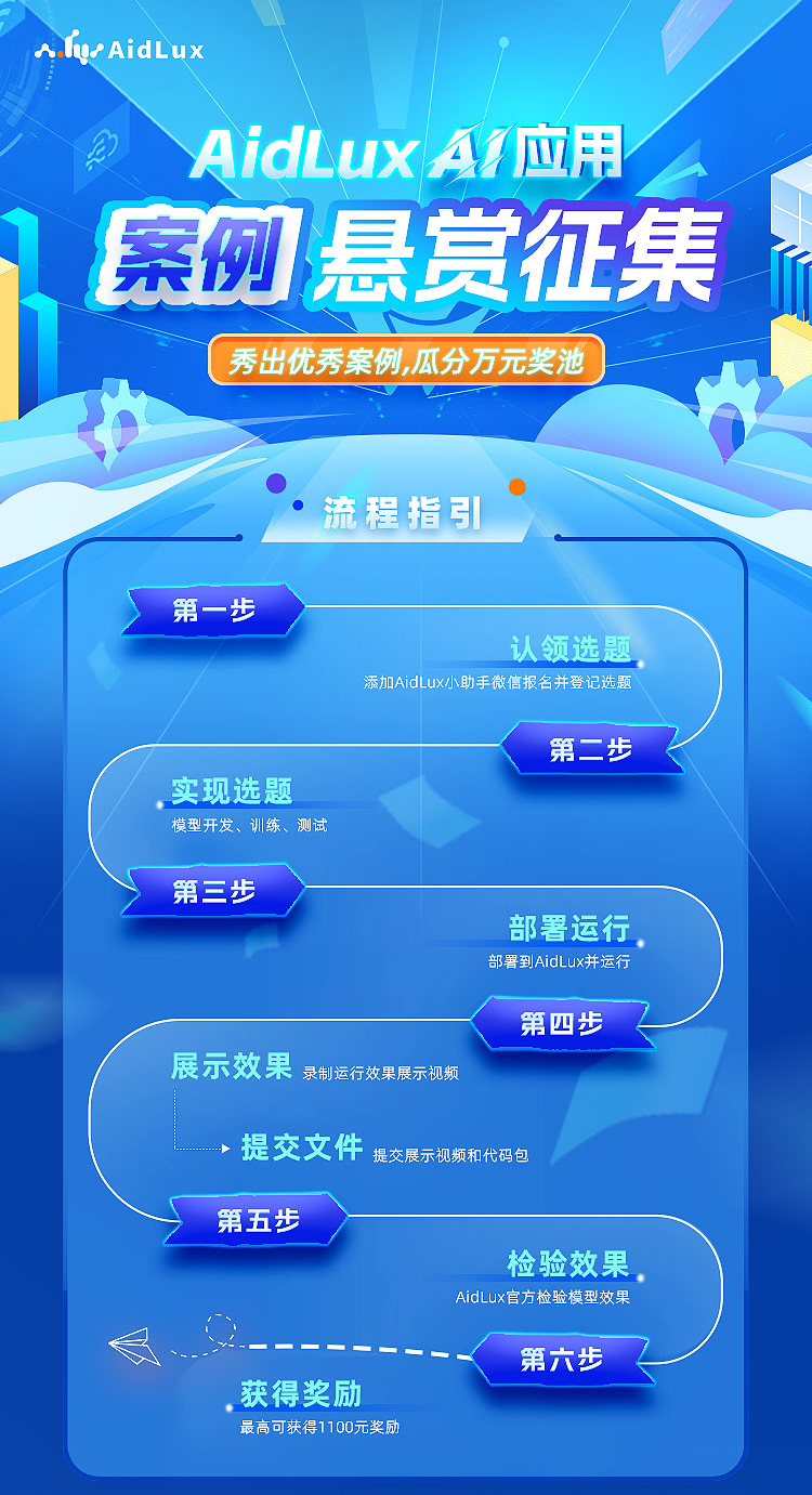 AidLux AI 应用案例悬赏征集活动正式启动！ - 知乎
