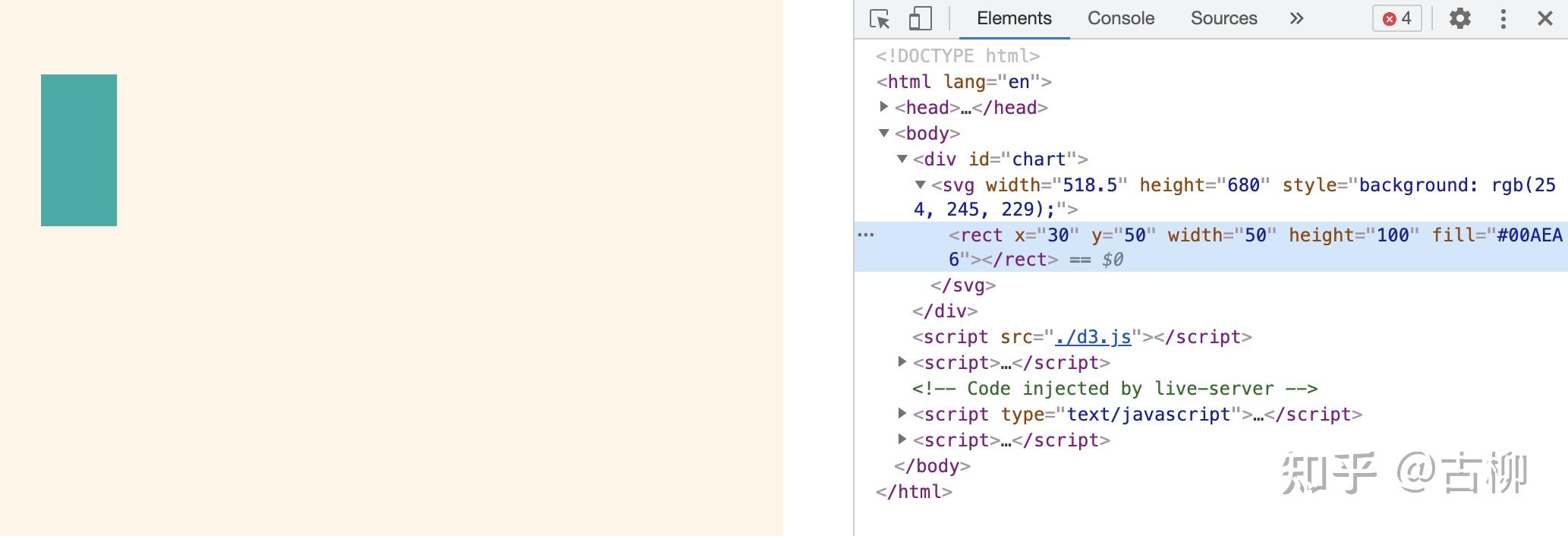手把手带你上手D3.js数据可视化系列（一） - 知乎