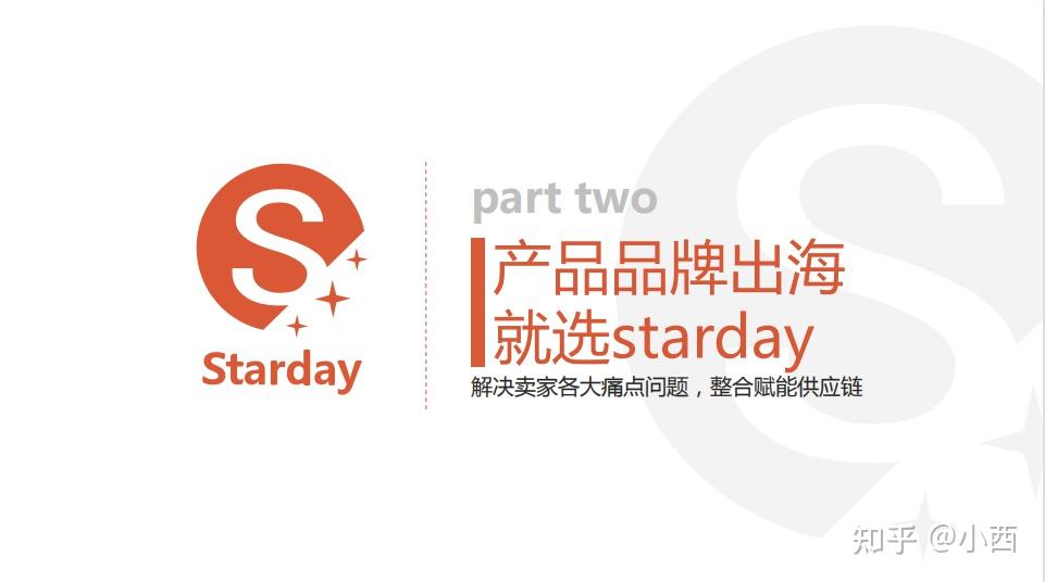 日本跨境电商平台Starday介绍 - 知乎