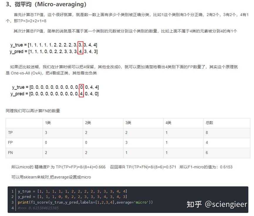 多分类问题的“宏平均”（macro-average）与“微平均”(micro-average) - 知乎