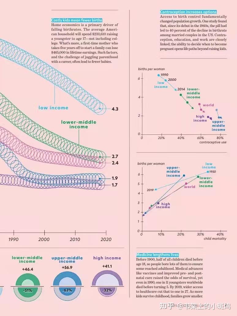 Popular Science杂志PDF电子版2014-2023年 - 知乎