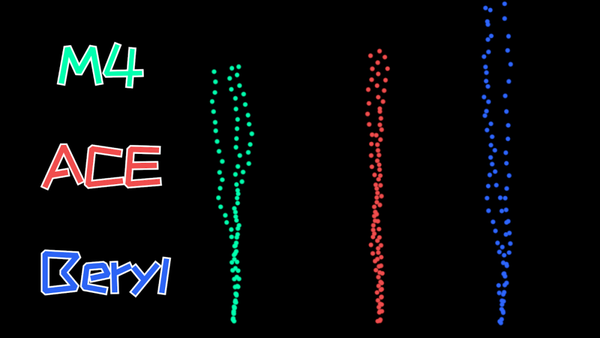 绝地求生新武器ACE32 - 知乎