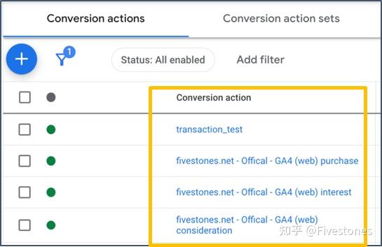 新的 SA360 功能迁移指南 - 知乎