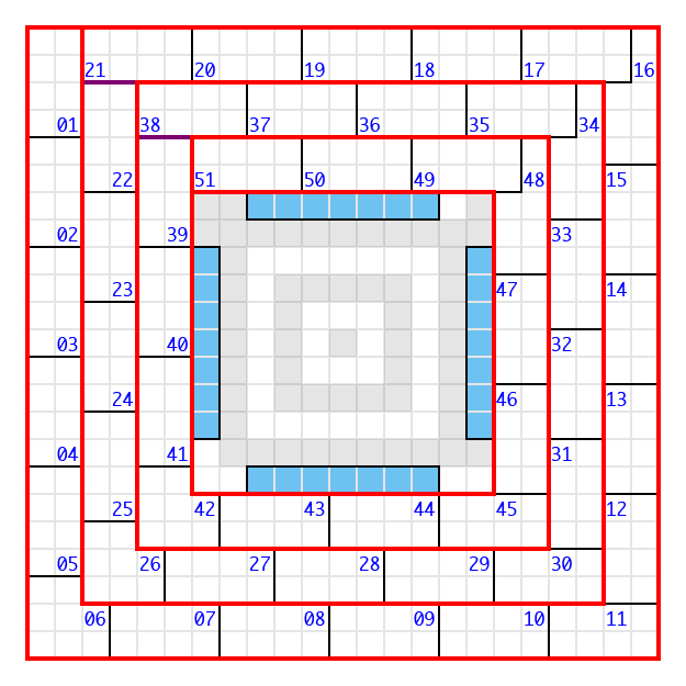 Aztec（阿兹特克）二维码生成算法笔记 - 知乎