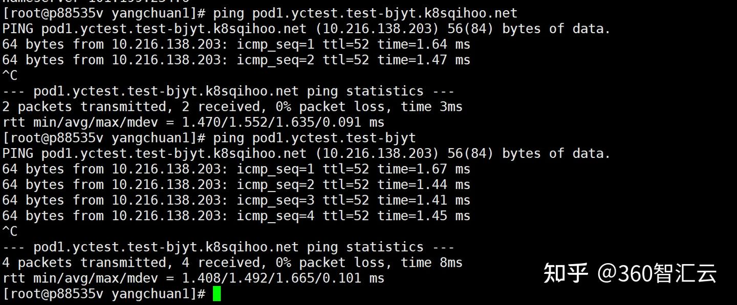 通过域名访问k8s-pod方案 - 知乎