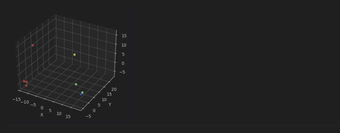 M3E: 文本嵌入模型入门 - 知乎