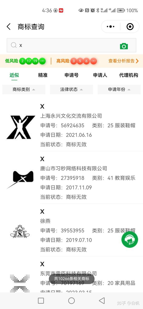 Twitter 更名为 X，寓意无限未来还是无穷麻烦？ - 知乎