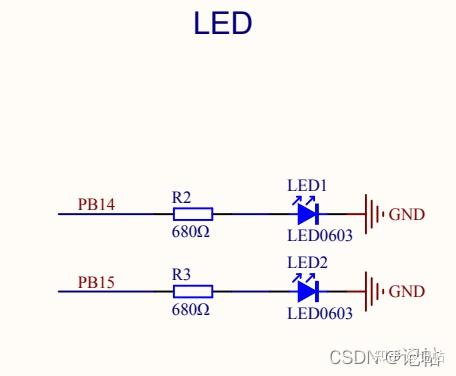 GD32F303固件库开发（5）----GPIO输出模式，速率测试、开漏和输出说明 - 知乎