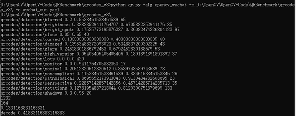 OpenCV 4.7 QR码检测解码性能提升，超越微信之前开源的 - 知乎