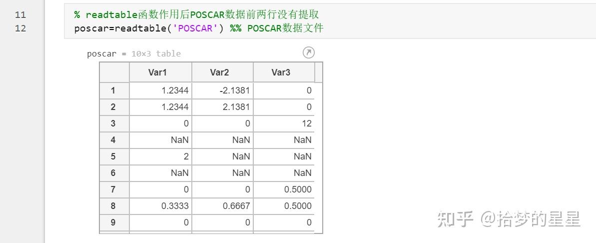 MATLAB处理wannier90_hr.dat文件并画图 - 知乎