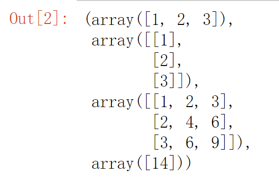 运用逆矩阵求解线性方程组 - 知乎
