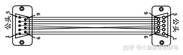DB9串口设计避坑 - 知乎