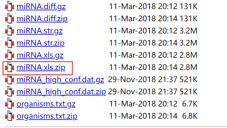 快速查找miRNA成熟体名称--miRBase数据库中ID转换的两种方法 - 知乎