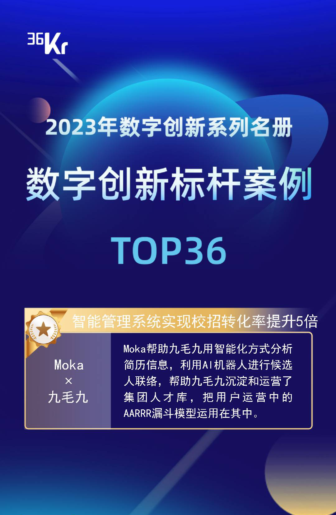 Moka入选36氪“2023数字创新标杆案例” – Moka人力资源管理系统-HR系统