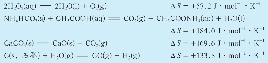 化学——原理：化学反应的方向 - 知乎