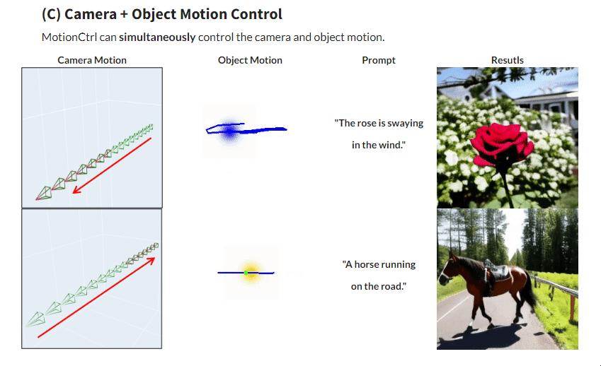【AI视频工具】国内团队，MotionCtrl，实现相机运动、物体运动的精确控制，优于现有全部视频制作的方法，代码开源 - 知乎