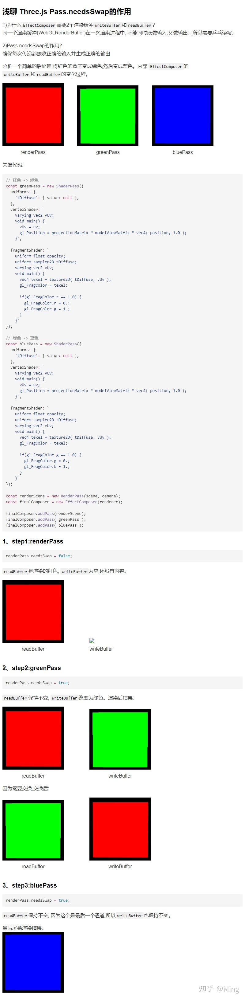 浅聊 Three.js Pass.needsSwap的作用 - 知乎