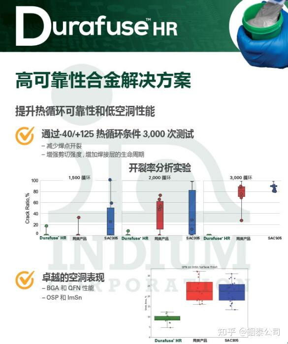 11月相约广州——AUTO TECH 2023，共同探索汽车电子前沿科技 - 铟泰公司 - 铟泰科技