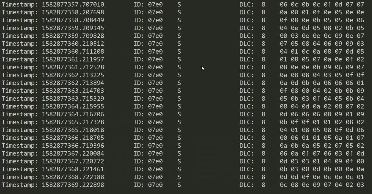 听懂汽车的语言 – 使用Python控制CAN总线 - 知乎