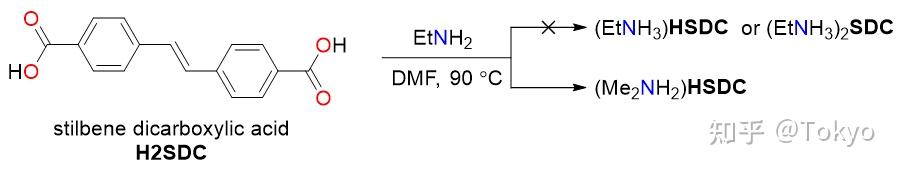 DMF和DEF会为晶体结构带来什么 - 知乎