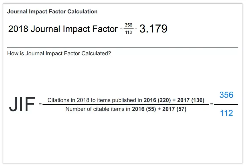 SCI期刊介绍第二期--Crop Journal - 知乎