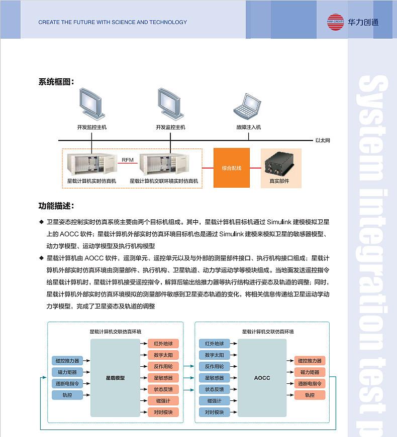 中国成功发射环境5米S-SAR01星 - 知乎