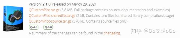 Qt QCustomPlot 下载及示例一览 - 知乎