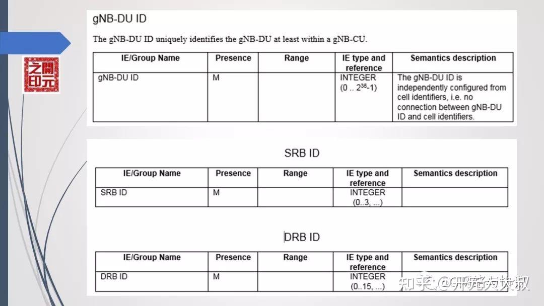 5G RAN地面接口之F1接口 - 知乎